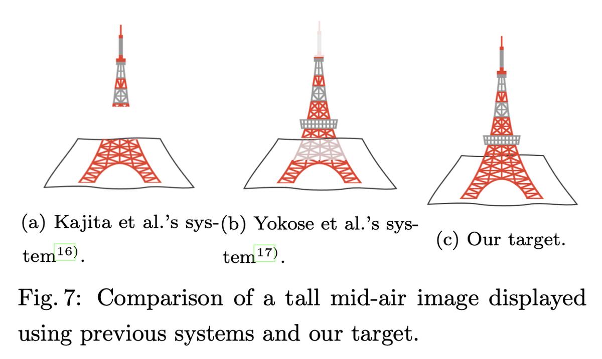 AIR-range - Yuchi Yahagi